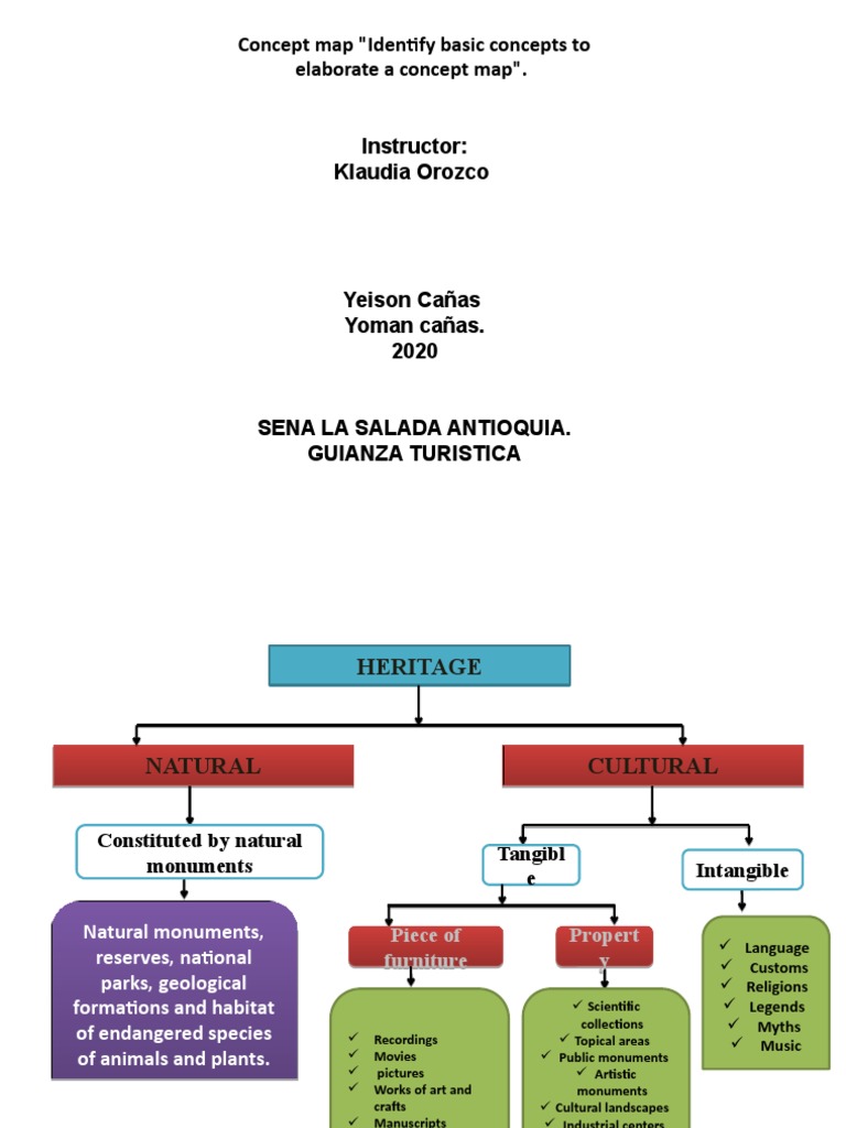 Concept Map Dentify Basic Concepts To Elaborate A Concept Map | PDF ...