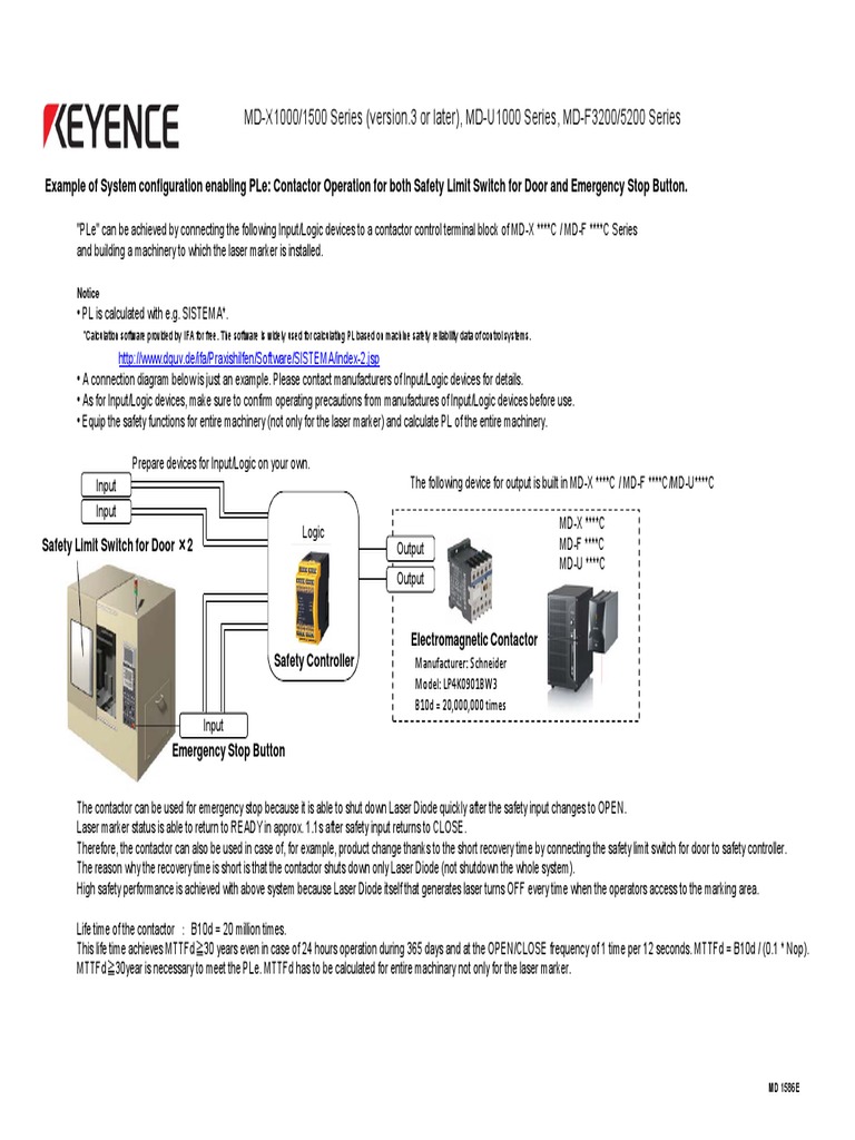 MD-X1000/1500 Series (Version.3 or Later), MD-U1000 Series, MD-F3200 ...
