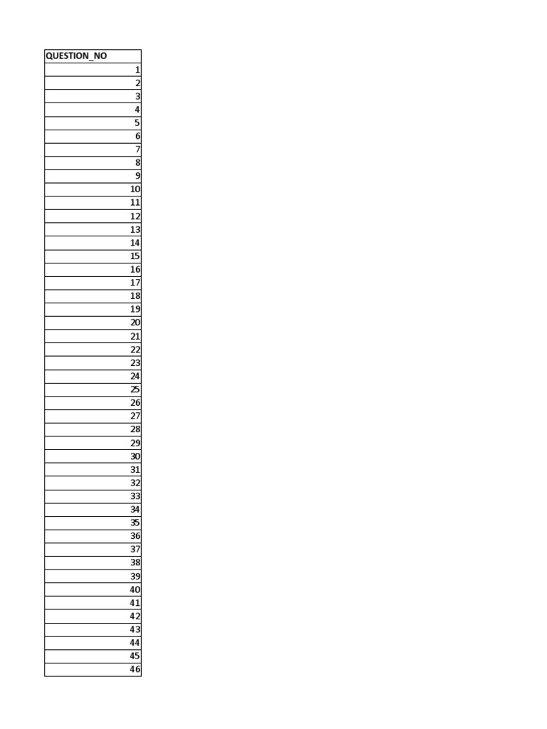 BSCS-7 Mobile App & Development MCQS | PDF | Android (Operating System ...