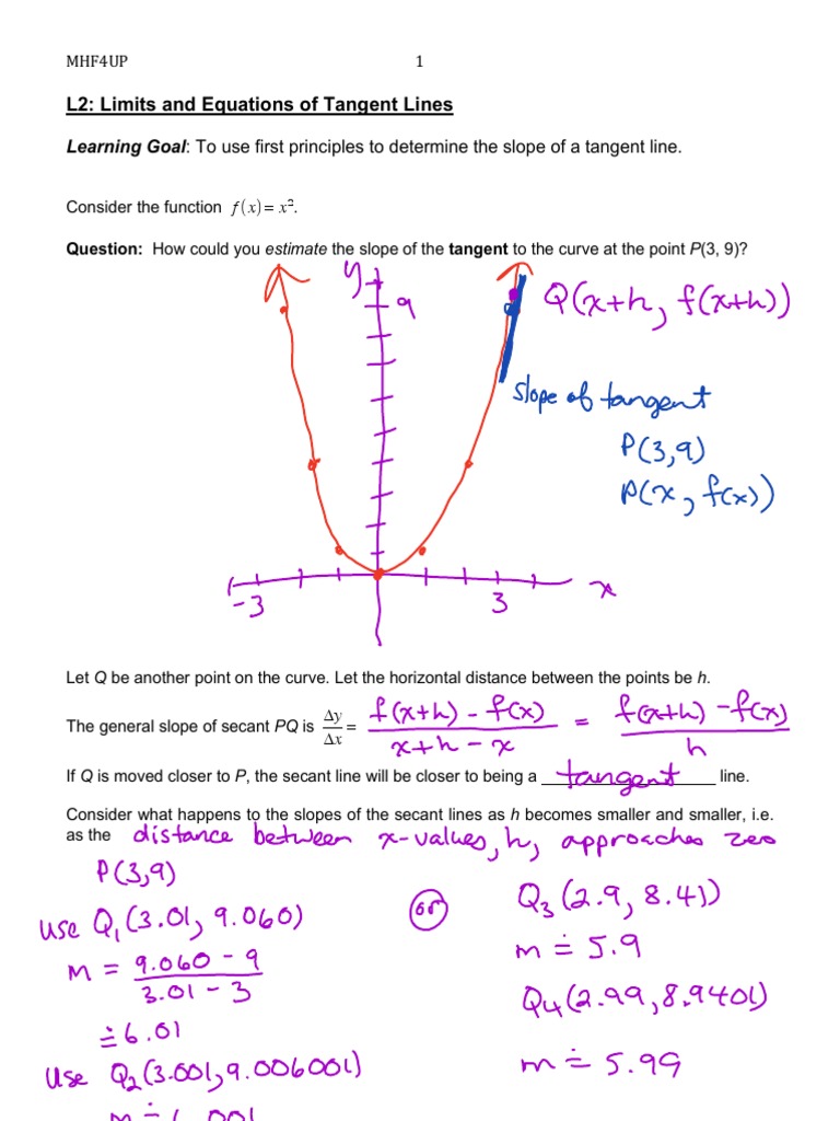 Calculus: Tangent Line Slopes | PDF | Slope | Tangent