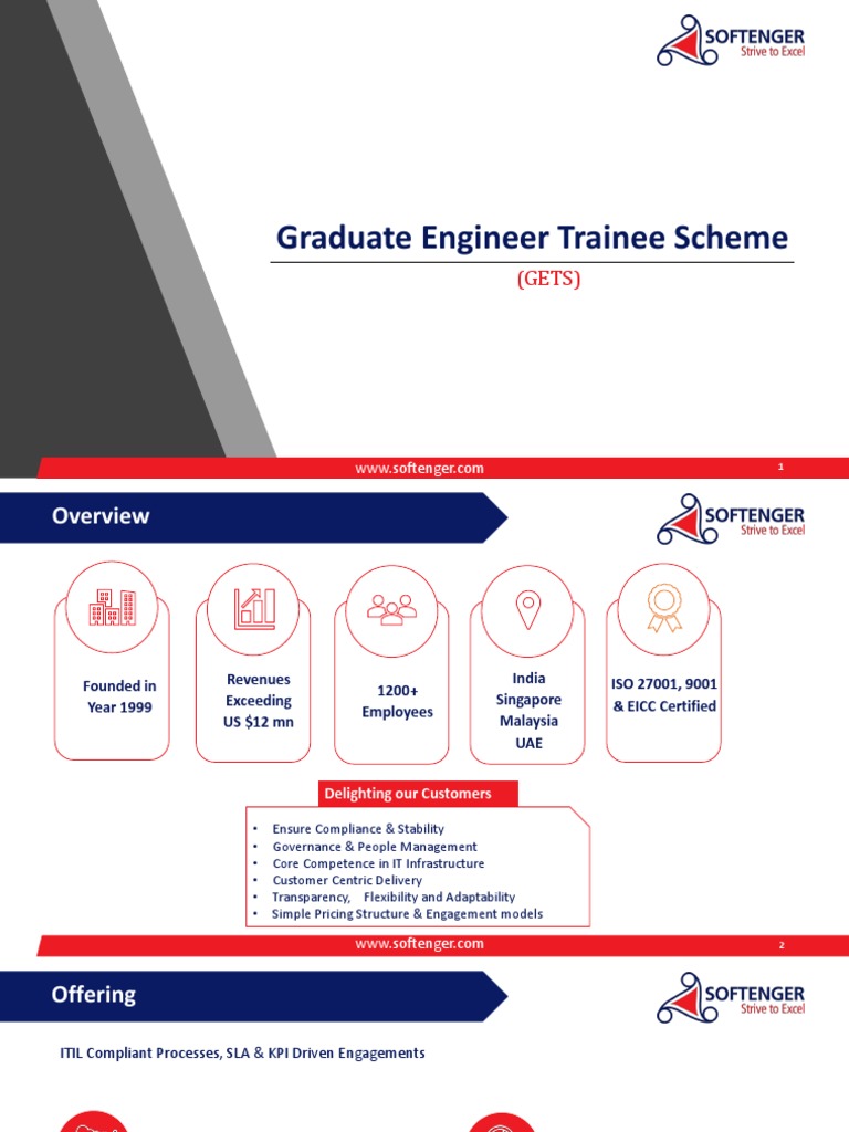 Graduate Engineer Trainee Scheme: Click To Edit Master Subtitle Style ...