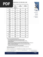 Consignment Box - Scam - CZ | PDF | Law