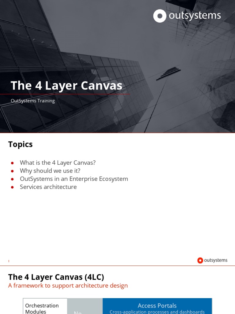 The 4 Layer Canvas | PDF | Information Technology Management | Software