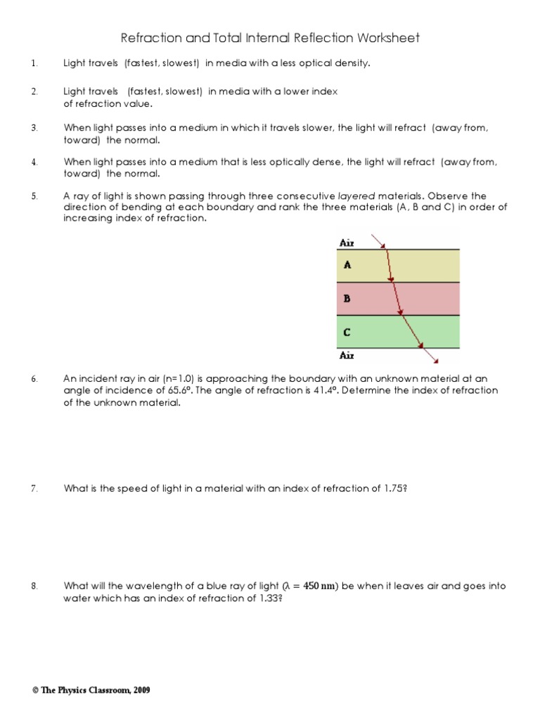 Refraction and Total Internal Reflection Worksheet: © The Physics ...