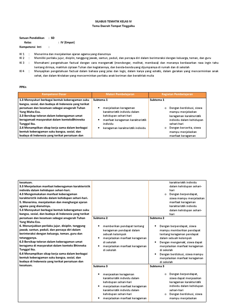 Silabus Tema 8 | PDF