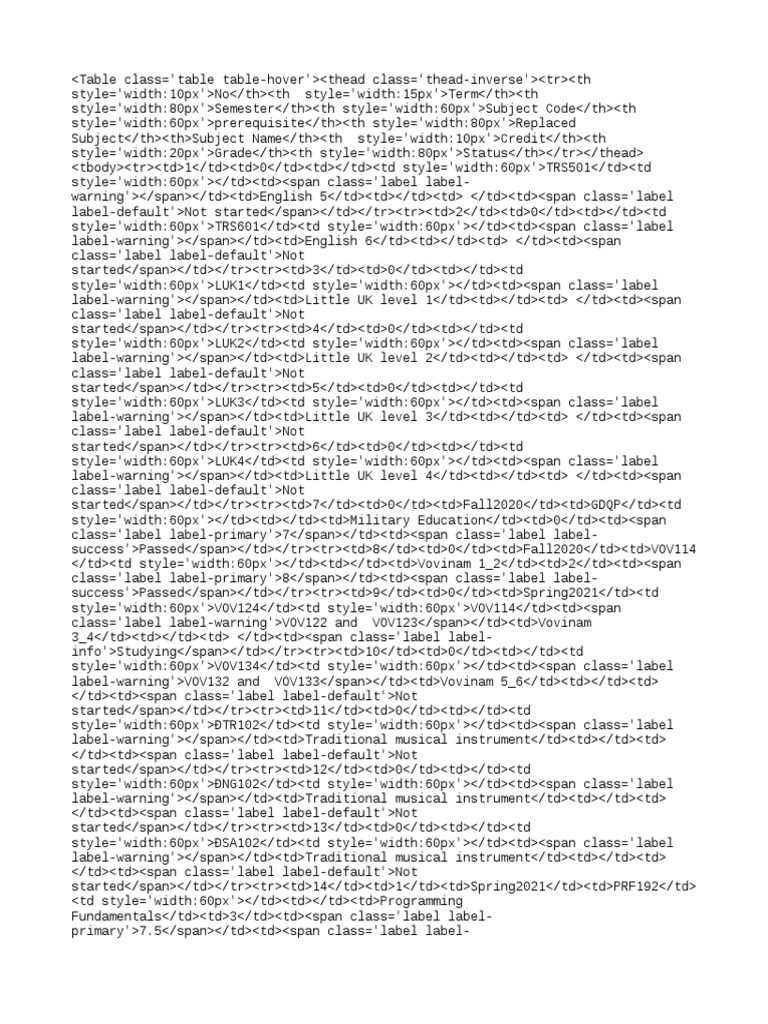 Student Transcript | PDF | Computer Science | Applied Mathematics