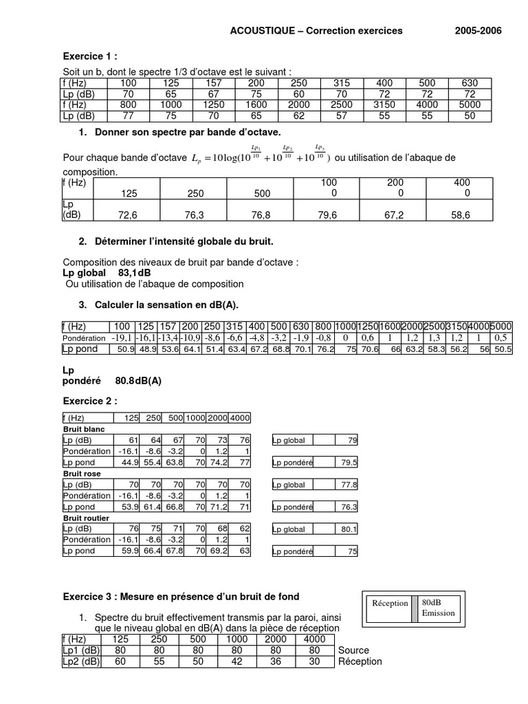 Exo Acoustique Correction | PDF | Traitement du signal | Mécanique des milieux continus