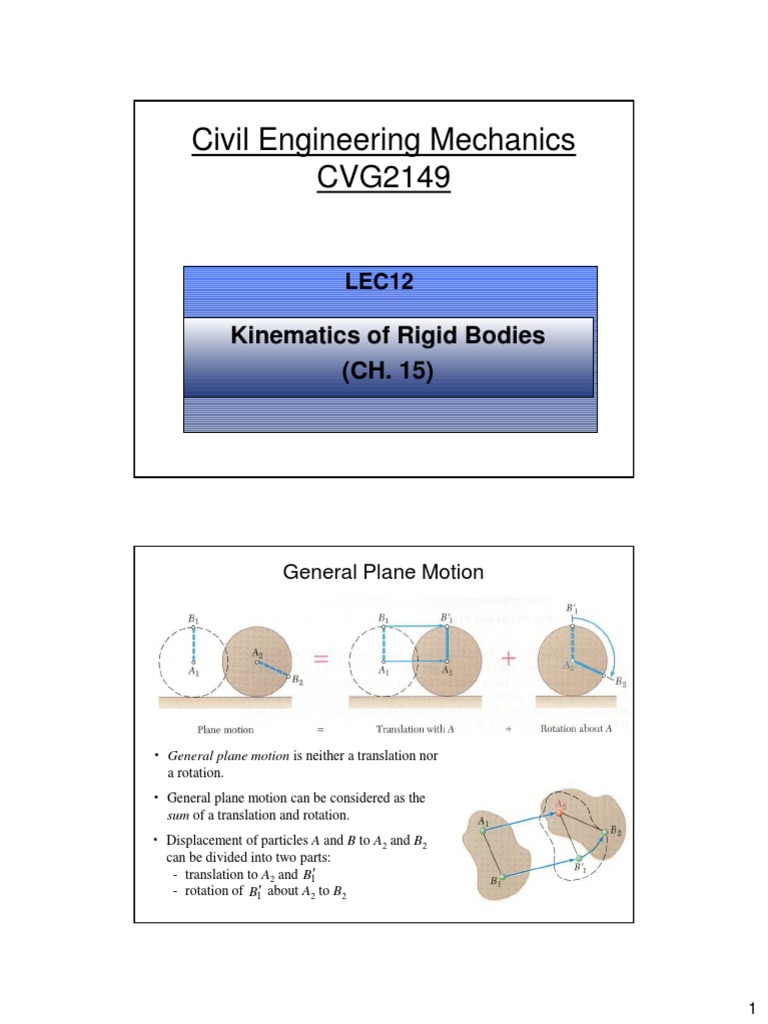 Civil Engineering Mechanics CVG2149: Kinematics of Rigid Bodies (CH. 15) | PDF | Rotation Around ...