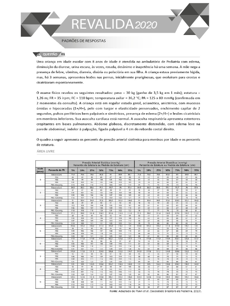 Revalida: Padrões de Respostas | Download grátis PDF | Especialidades ...