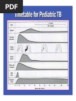 Patient Consent Form - The BMJ | PDF | Communication
