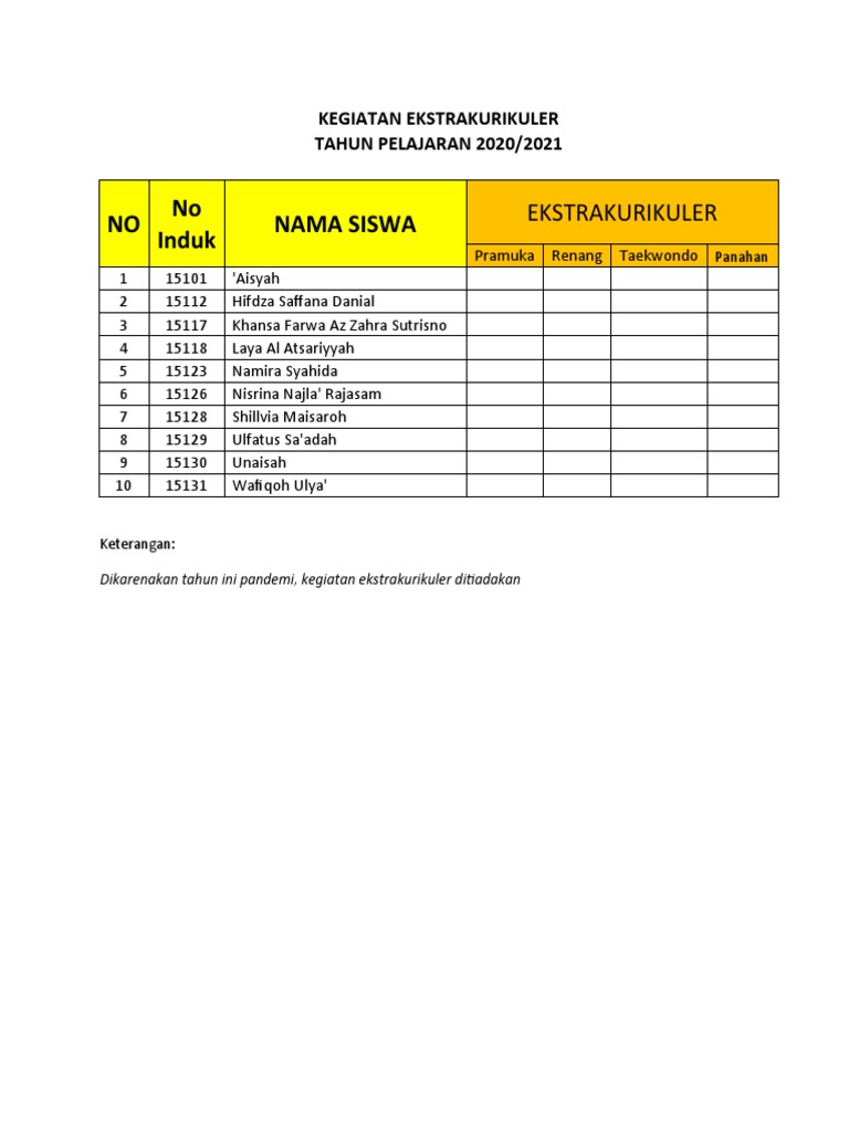 Kegiatan Ekstrakurikuler | PDF