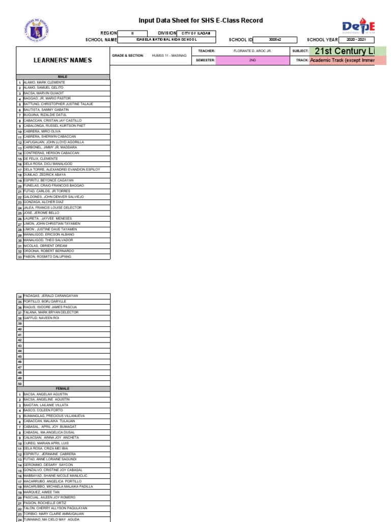 SHS E Class Record HUMSS 11 Masinag SY 2020 2021 | PDF