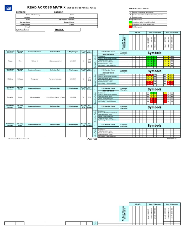 GMs Drill Deep and Wide Example Matrix | PDF | Business | Wellness