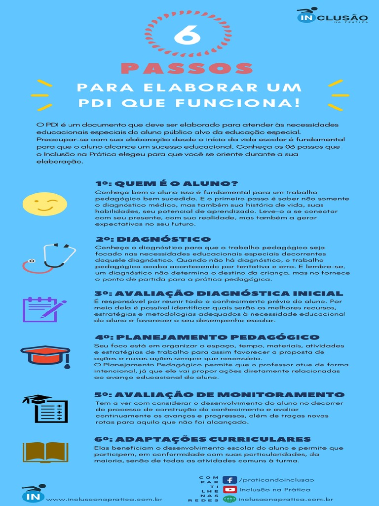 6 Passos para Elaborar o Pdi | PDF