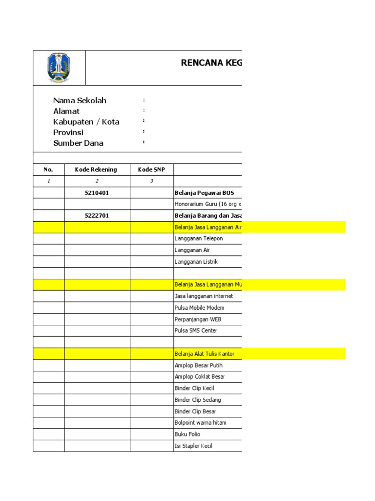 Rencana Anggaran Sekolah 2021 | PDF