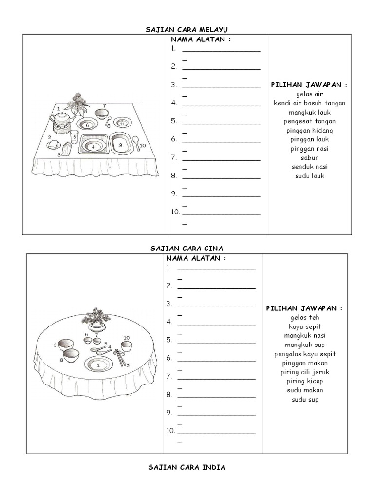 Latihan Cara Sajian | PDF