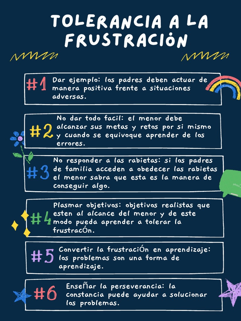 Tolerancia A La Frustración | PDF
