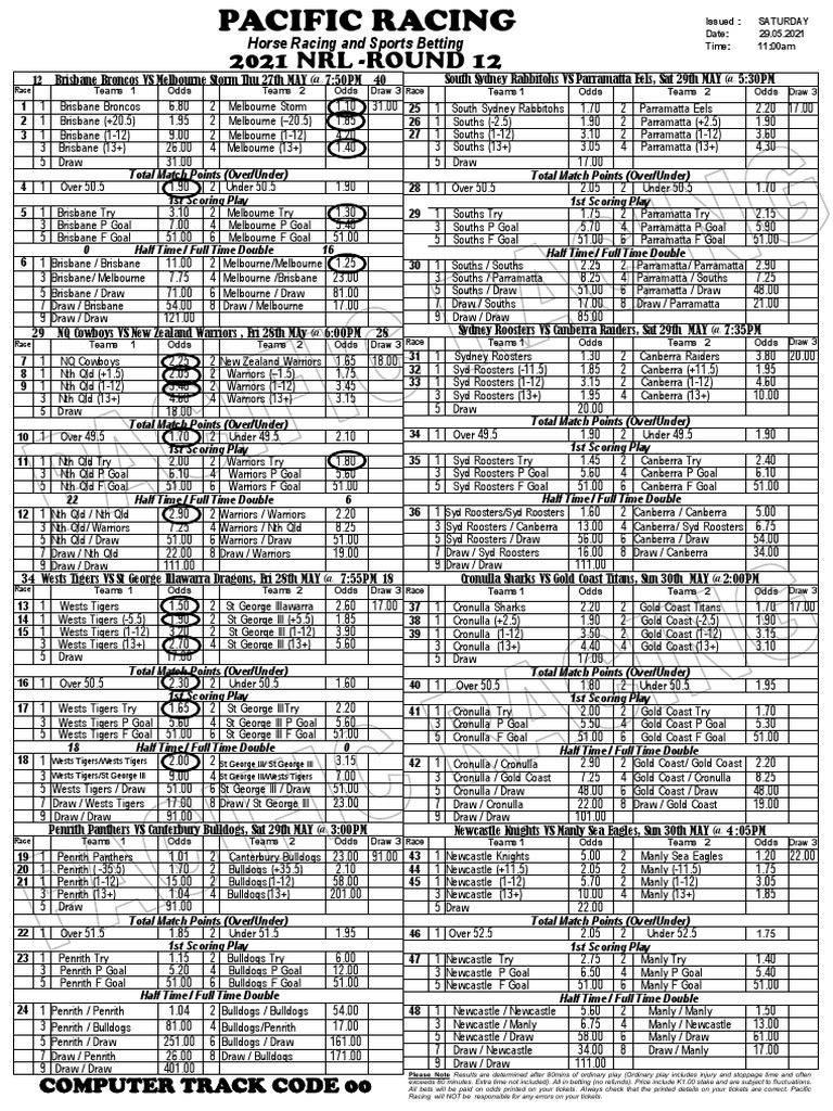 NRL r12 Saturday Pacific Racing | PDF | Rugby League | Professional ...