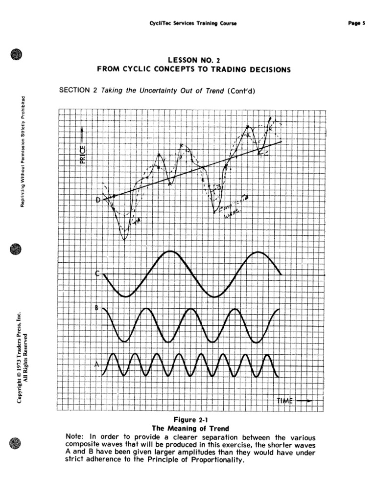 JM Hurst Cycles Coursecyclitec Services Training Course - Compress 5 | PDF