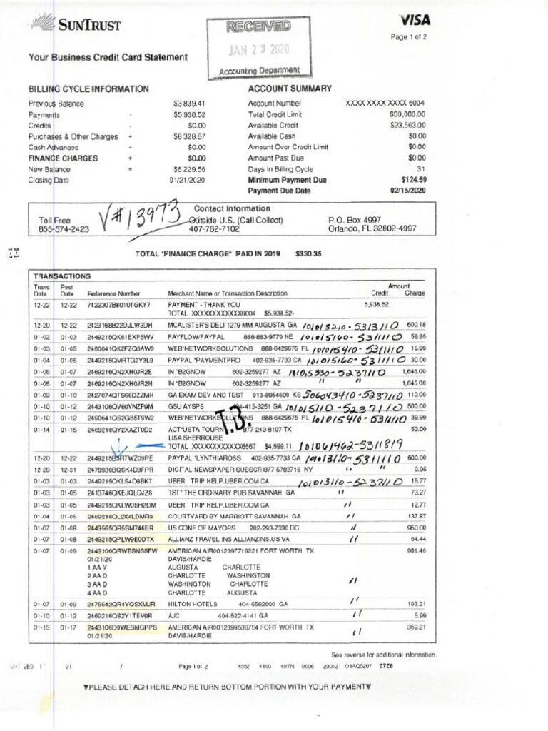 Credit Card Statements | PDF
