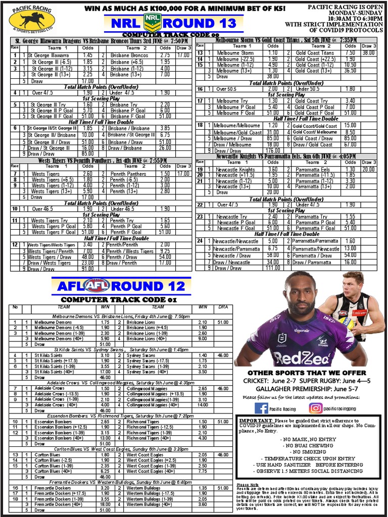 NRL Round 13-Post Courier | PDF | Rugby League Teams | Sports Teams