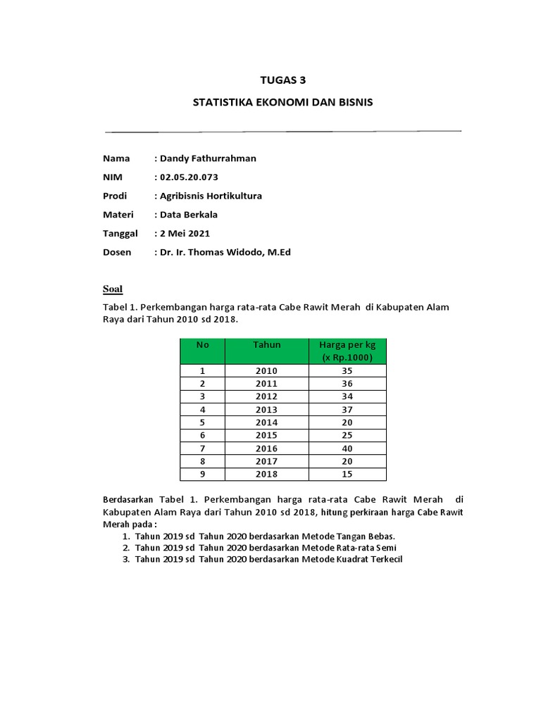 05.tugas 3 Dandy Fathurrahman 1C | PDF