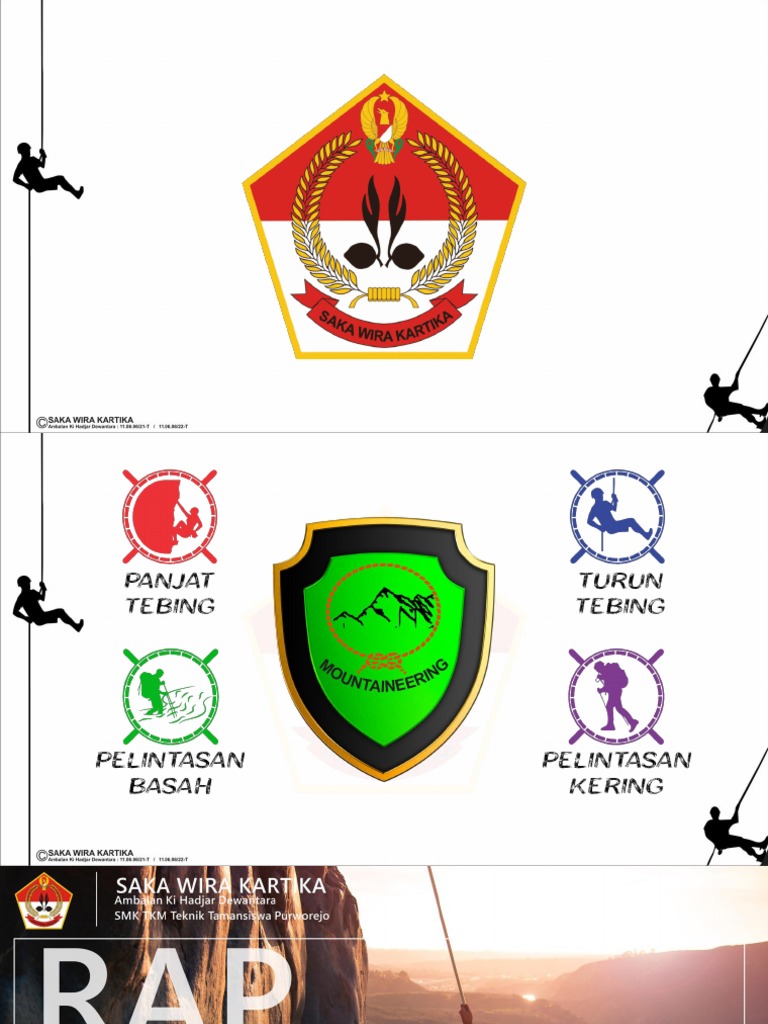 Teknik Rappelling: Panduan dan Peralatan | PDF | Griya & Taman