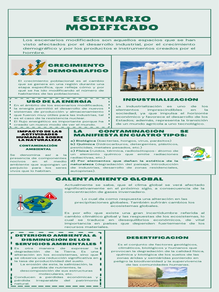 Escenario Modificado 1 | PDF | Entorno natural | Ecosistema