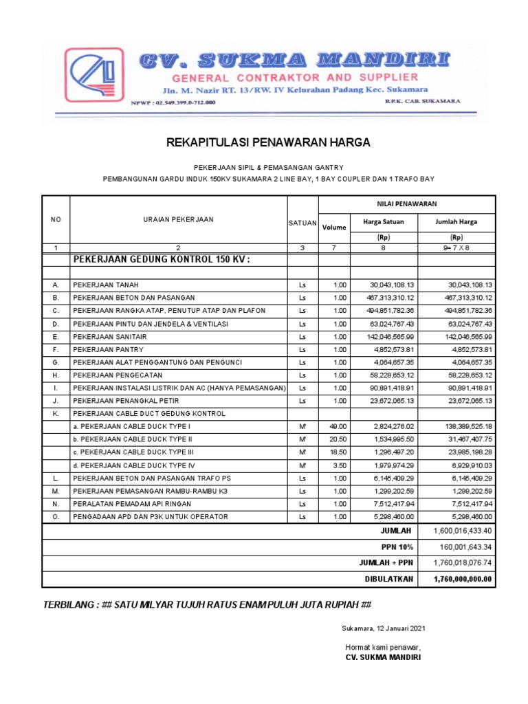 Master Schedule and Curve S | PDF
