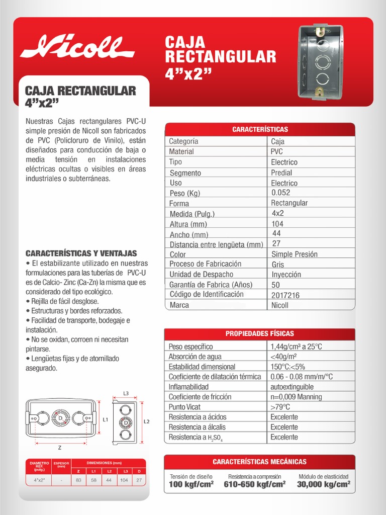 Caja Rectangular 4x2 | PDF