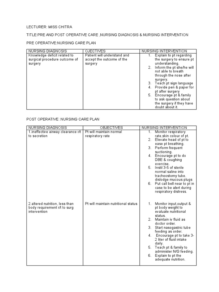 Pre & Post Operative Tracheostomy | PDF | Surgery | Health Care