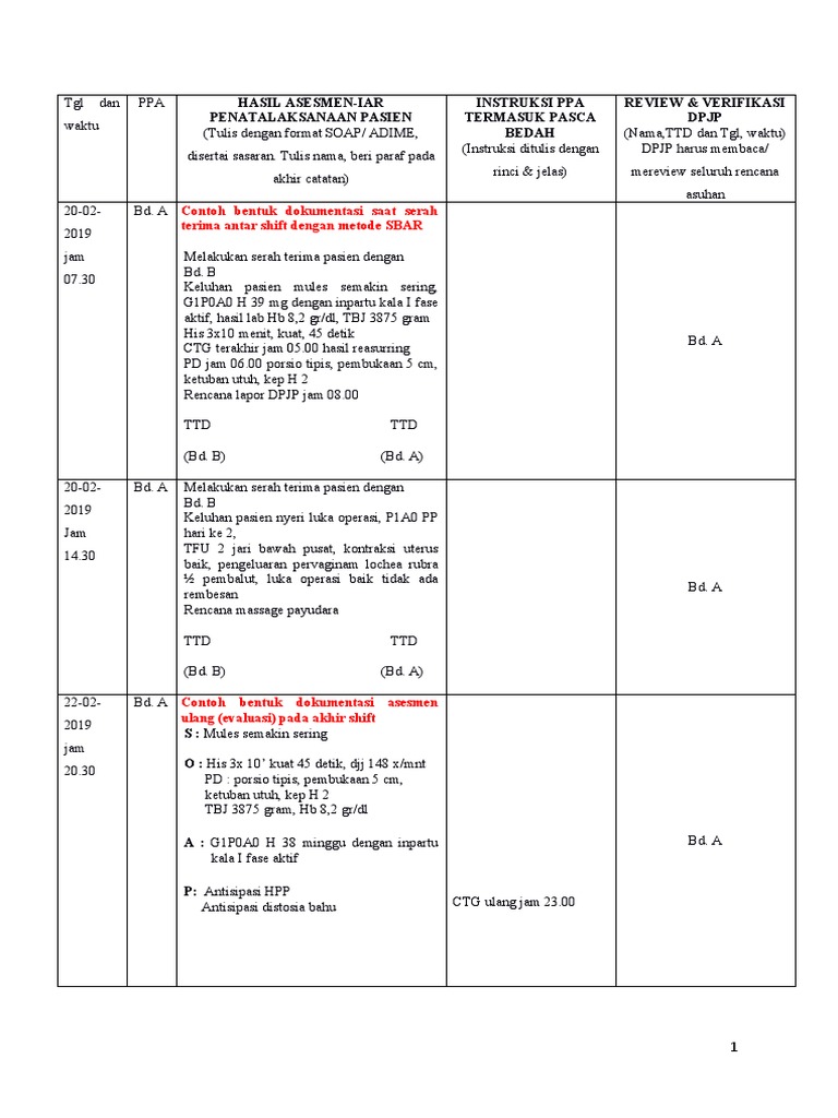 Contoh CPPT dan SBAR Keperawatan | PDF