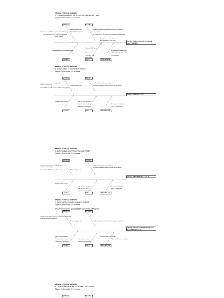 Fish Bone Print | PDF