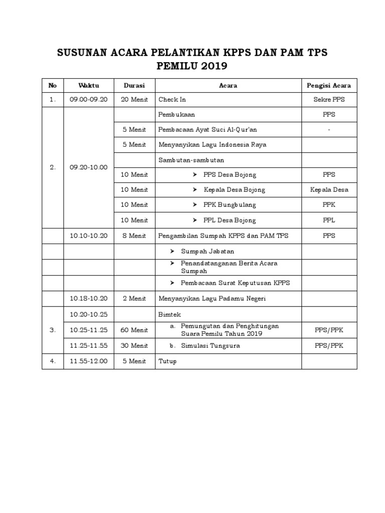 Susunan Acara Pelantikan KPPS Dan Pam TPS Pemilu 2019 | PDF