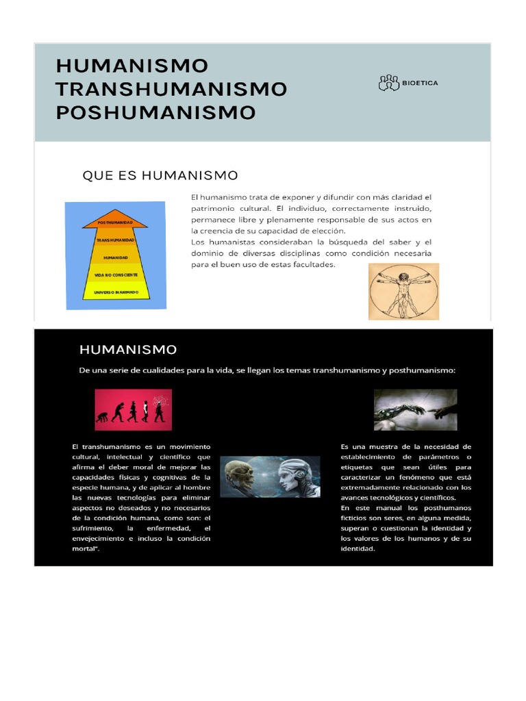 Infografia Humanismo - Transhumanismo - Posthumanismo | PDF