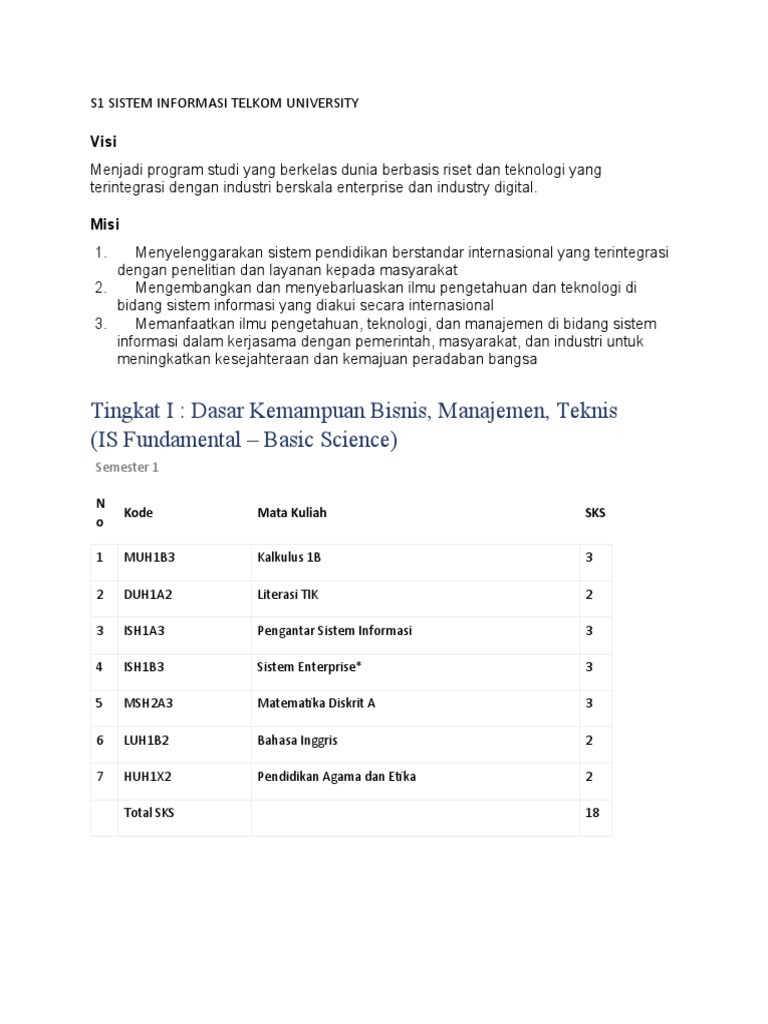 s1 Sistem Informasi Telkom University | PDF | Bisnis | Seni