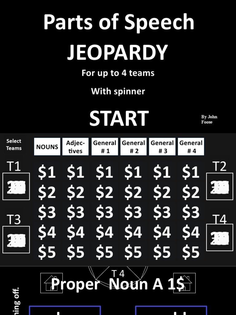 Jeopardy Start Parts of Speech: For Up To 4 Teams With Spinner | PDF ...
