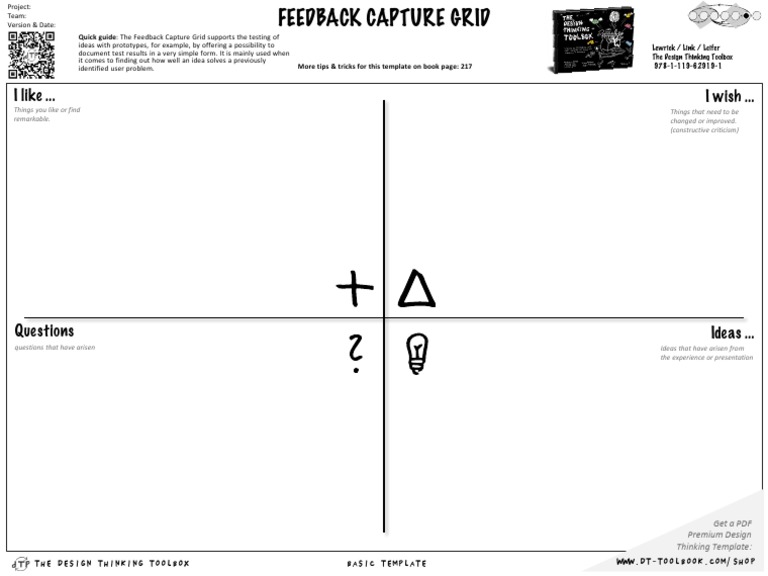 Feedback Capture Grid | PDF | Design Thinking | Computing