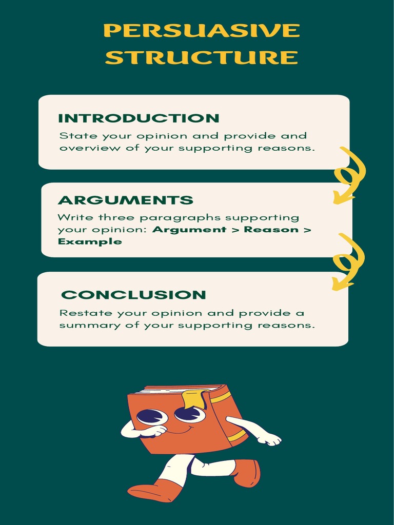 What Is A Persuasive Structure | PDF