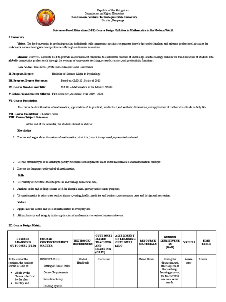 OBE SYLLABUS Mathematics in The Modern World 2020 | PDF | Teaching ...