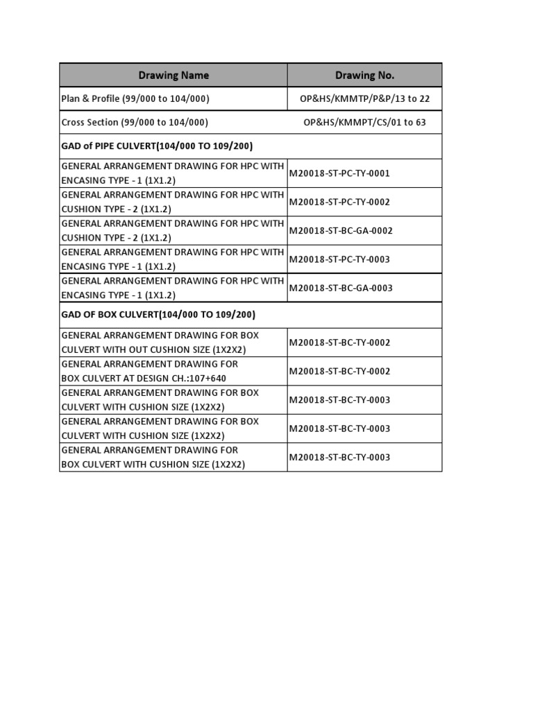 Drawing List | PDF | Science & Mathematics | Technology & Engineering