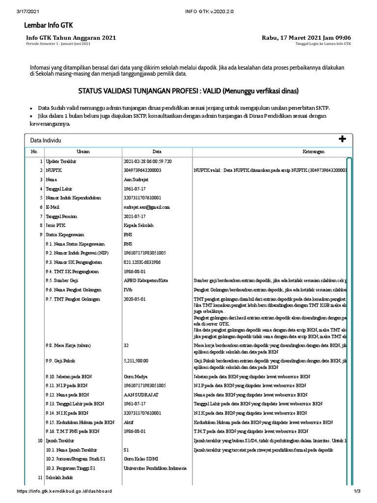 Lembar Info GTK | PDF