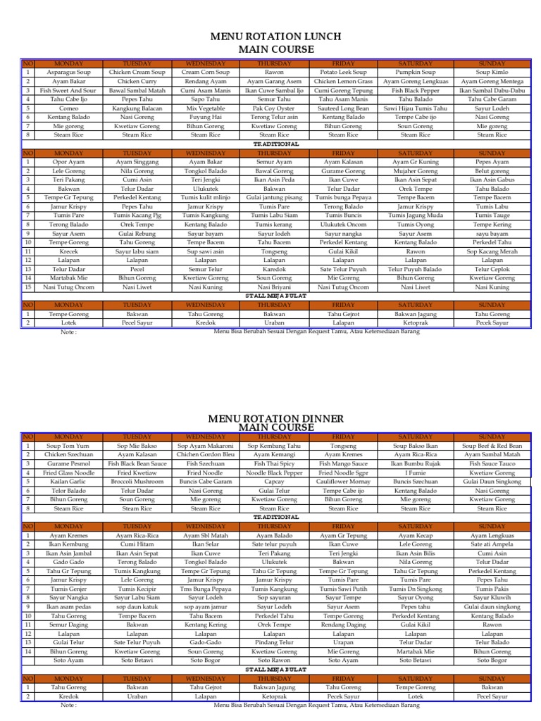Weekly Menu Rotation Overview | PDF | Food And Drink Preparation ...