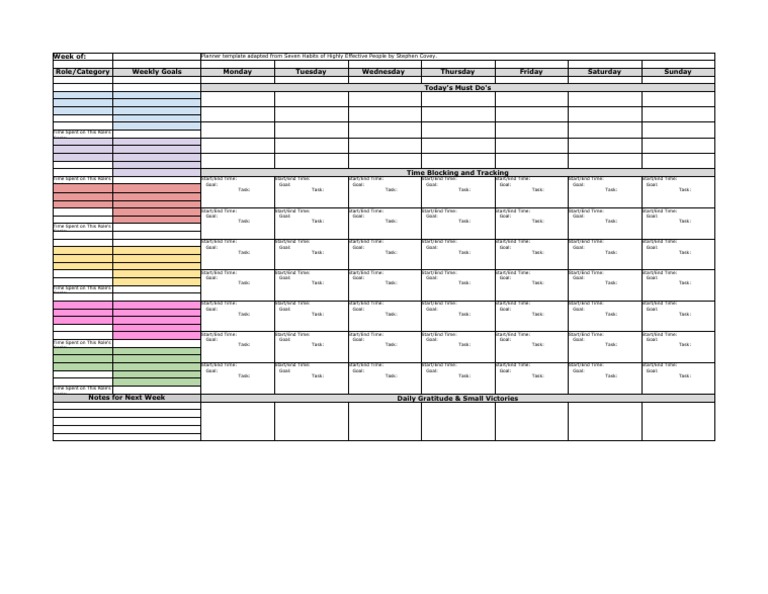 A Weekly Planner Template for Goal Setting and Time Management Based on ...