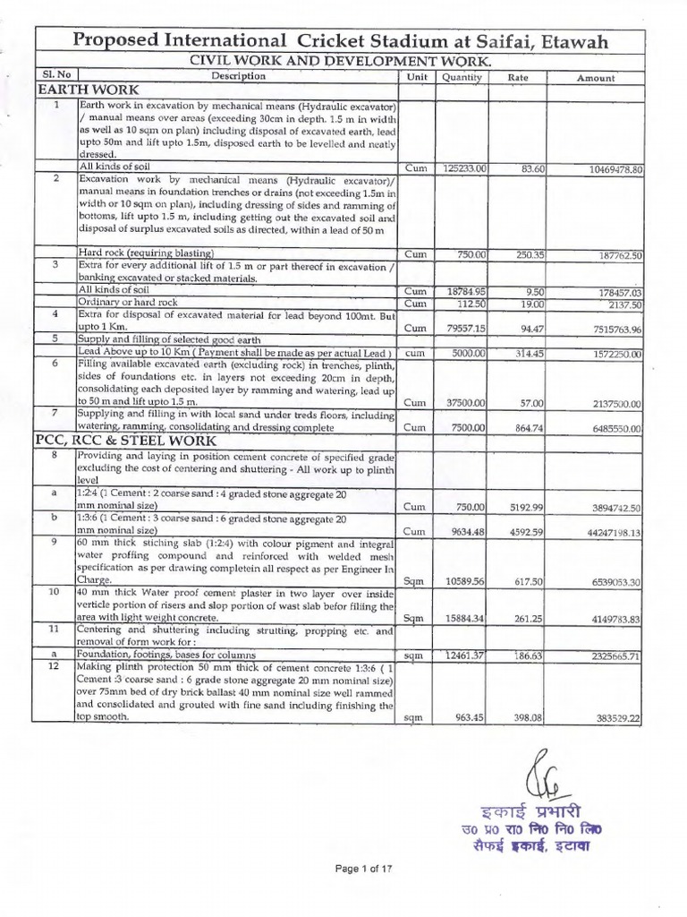 Revised Boq Civil Work For Cricket Stadium Saifai | PDF | Concrete ...