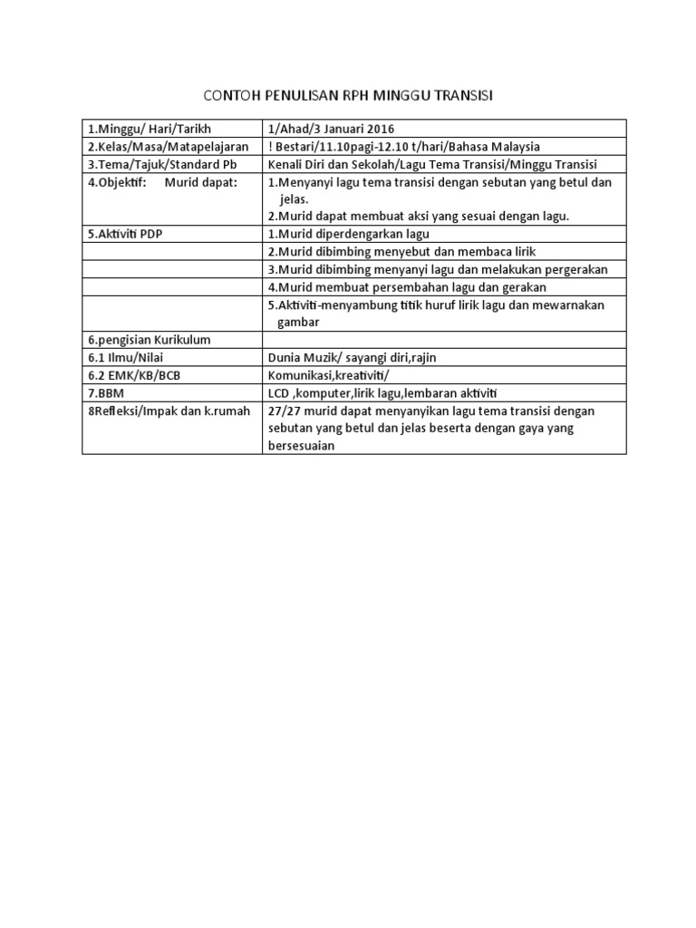 Contoh RPH Program Transisi Tahun 1 | PDF