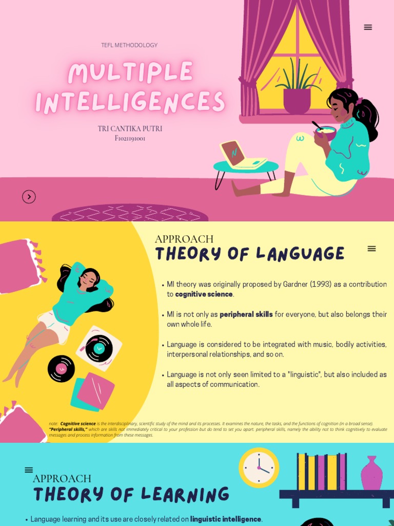 Multiple Intelligences - Tri Cantika Putri (f1021191001) | PDF | Cognition | Cognitive Science