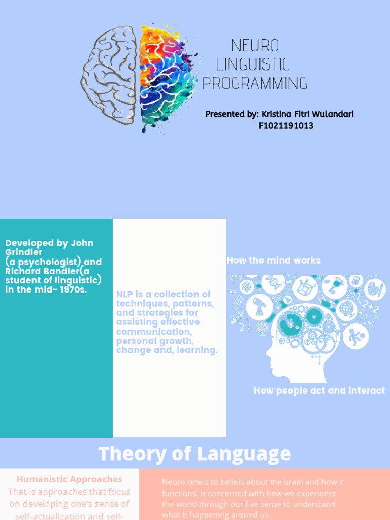 Kristina Fitri Wulandari - Neurolinguistic Programming | PDF | Neuro Linguistic Programming ...
