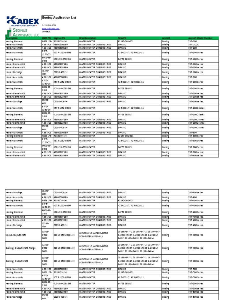 KADEX Seginus Boeing Part Number and Application List 1 | Download Free ...