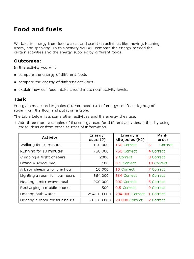 Food As A Fuel | PDF | Foods | Nature